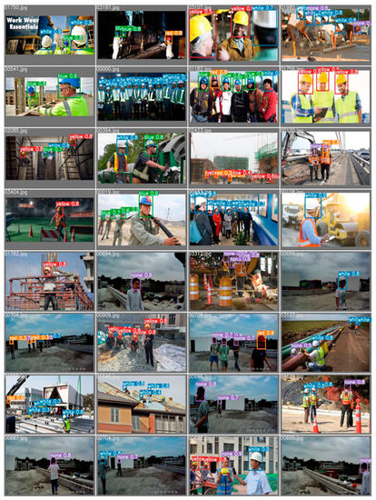 Investigation of Edge Computing in Computer Vision-Based Construction Resource Detection