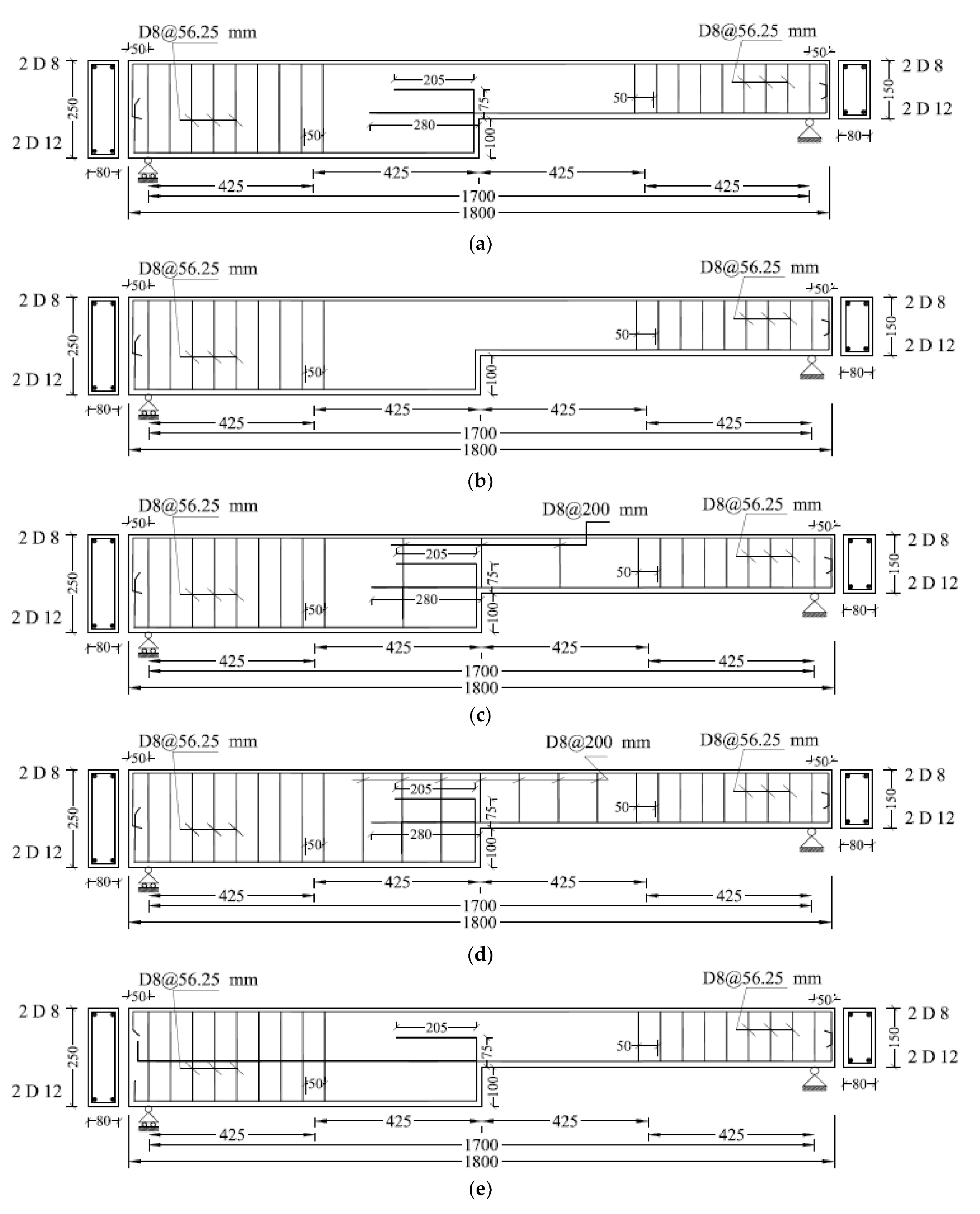 Flexural Behavior of RC Beams with an Abrupt Change in Depth ...