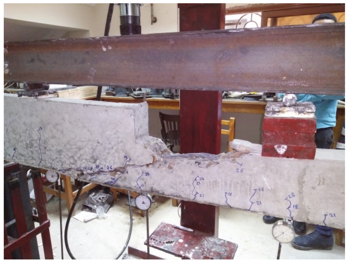 Flexural Behavior of RC Beams with an Abrupt Change in Depth ...