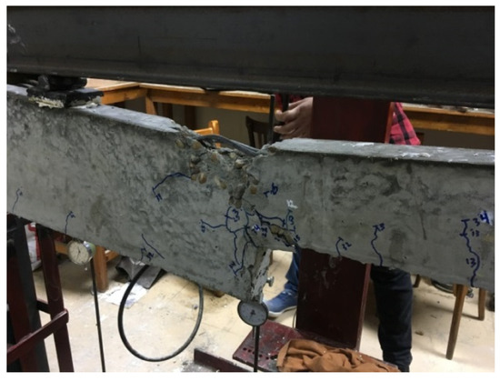 Flexural Behavior of RC Beams with an Abrupt Change in Depth ...