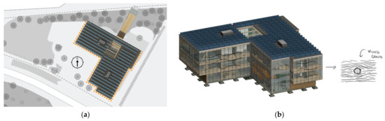 Generative Design Methodology and Framework Exploiting Designer-Algorithm Synergies