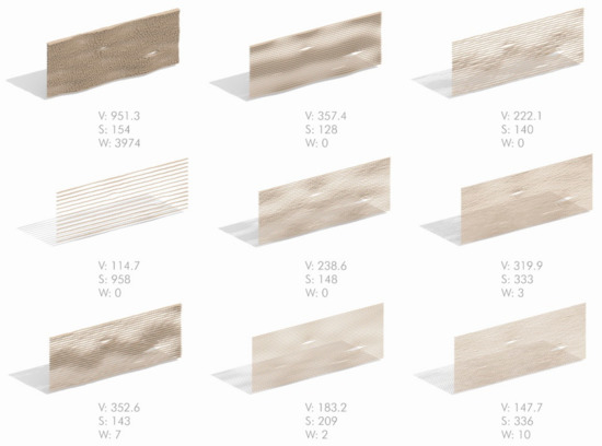 Generative Design Methodology and Framework Exploiting Designer-Algorithm Synergies