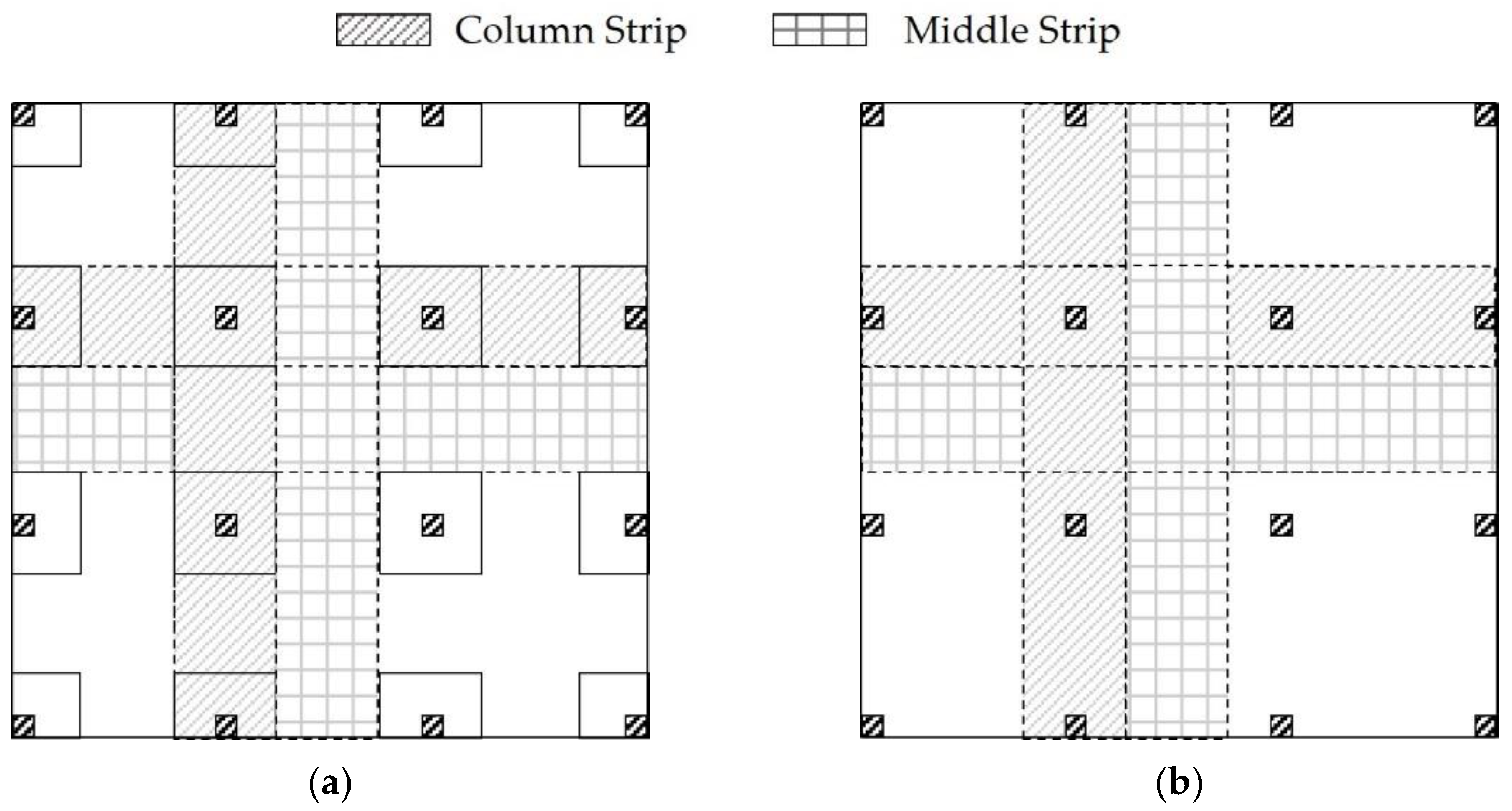 Structural Design Optimization of Flat Slab Hospital Buildings Using Genetic Algorithms