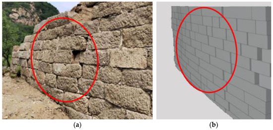 Visualized Failure Prediction for the Masonry Great Wall
