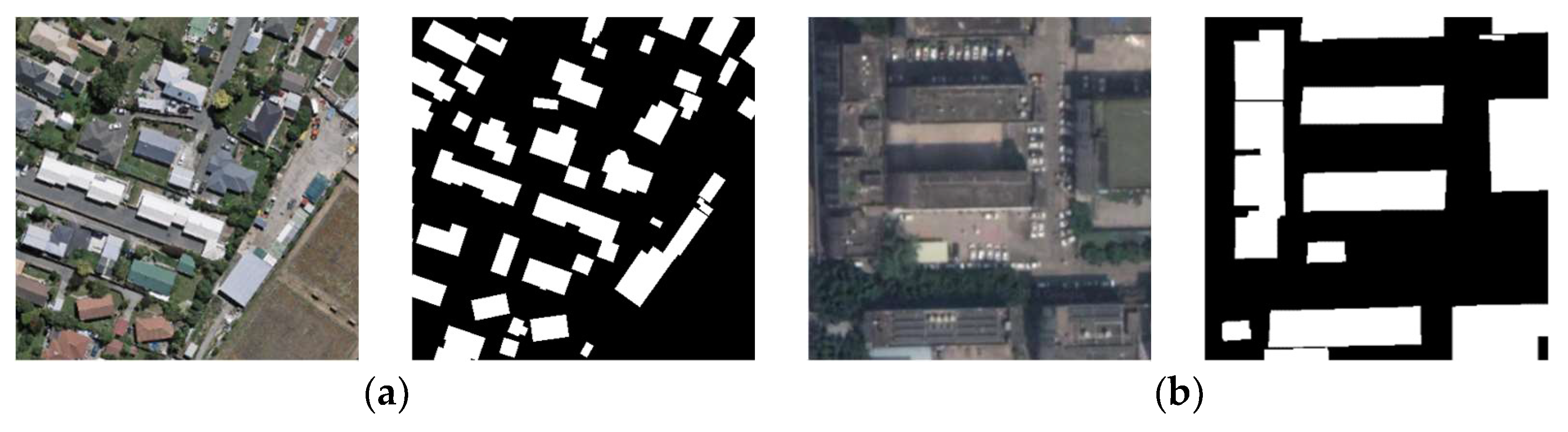 Buildings | Free Full-Text | Combining Deep Fully Convolutional Network ...