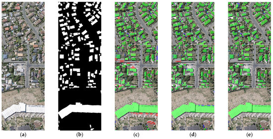 Buildings | Free Full-Text | Combining Deep Fully Convolutional Network ...