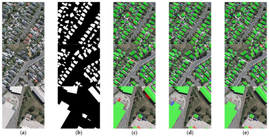 Buildings | Free Full-Text | Combining Deep Fully Convolutional Network ...