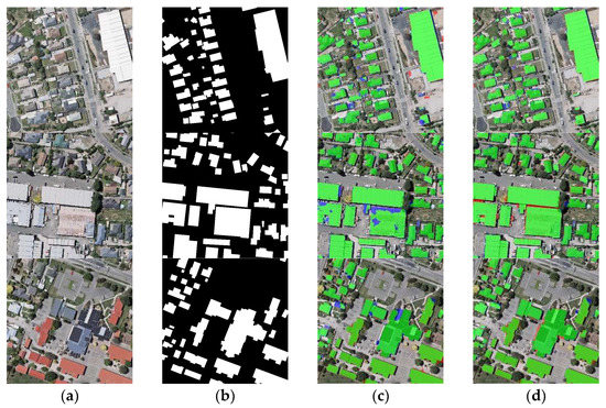 Buildings | Free Full-Text | Combining Deep Fully Convolutional Network ...