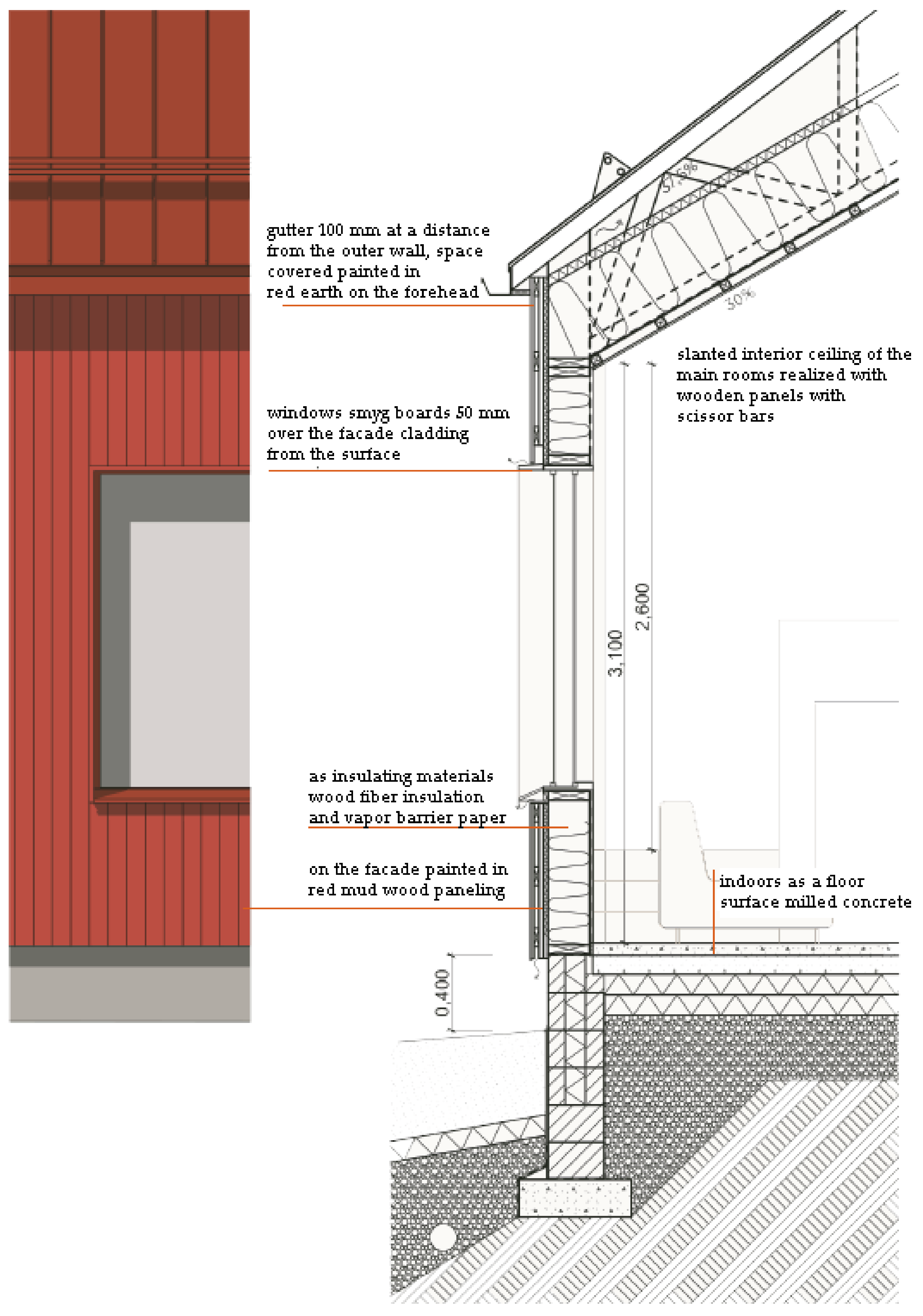 Buildings | Free Full-Text | Individually Designed House in Finland ...