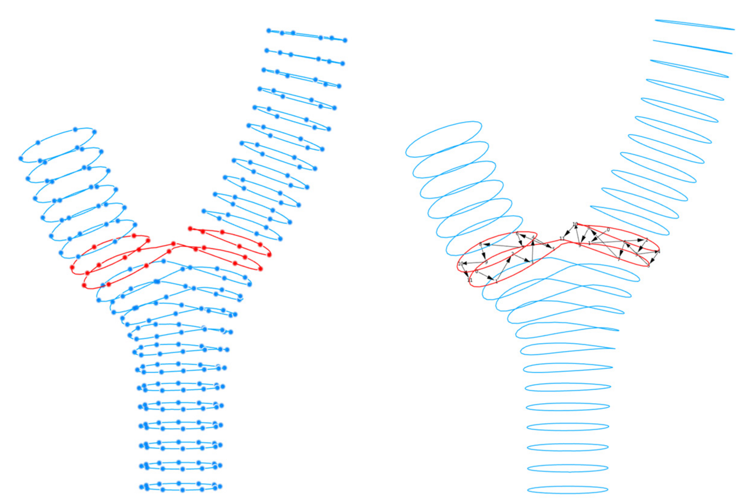 A Novel Path Generation Approach for Robotic Spatial Printing of ...