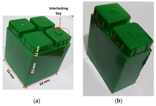 Compressive Behavior of Interlocking Plastic Blocks Structural Elements ...