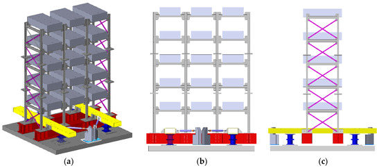 Shaking Table Test of a Base-Isolated Frame Structure under Near-Fault ...