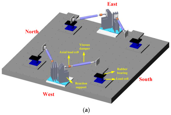 Shaking Table Test of a Base-Isolated Frame Structure under Near-Fault ...
