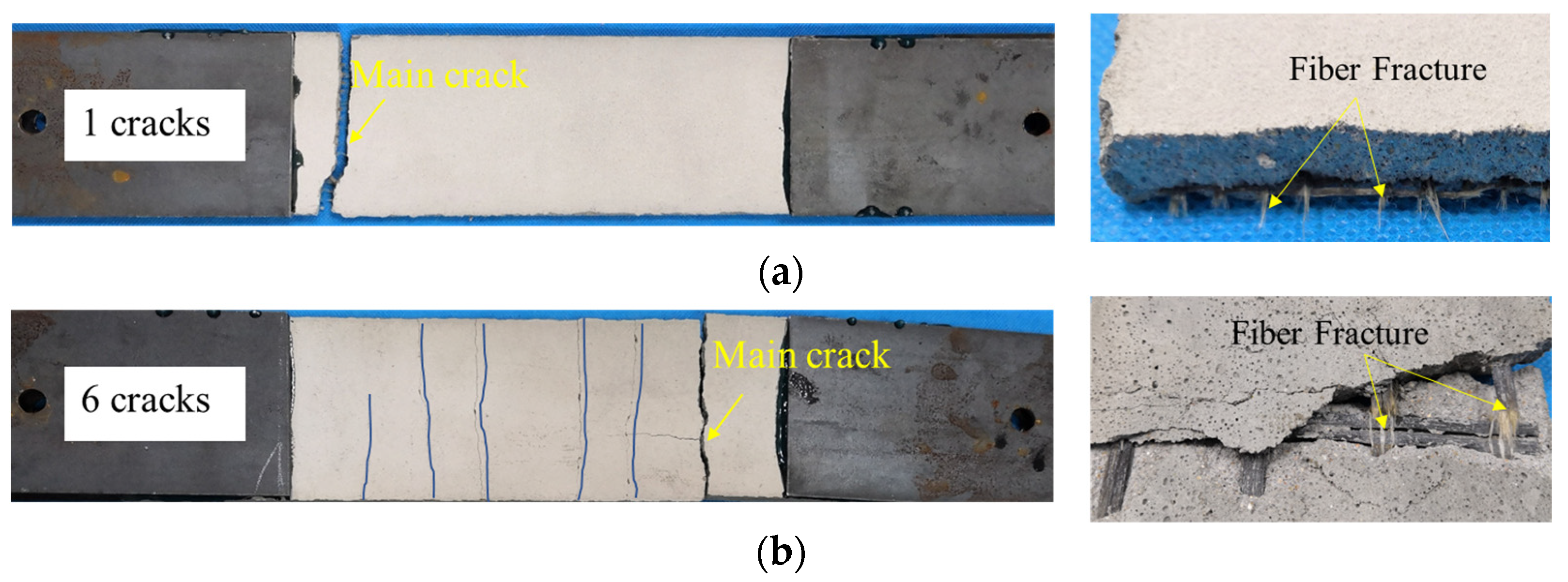 Tensile Behavior of Basalt-Fiber-Grid-Reinforced Mortar before and ...