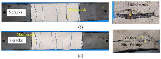 Tensile Behavior of Basalt-Fiber-Grid-Reinforced Mortar before and ...