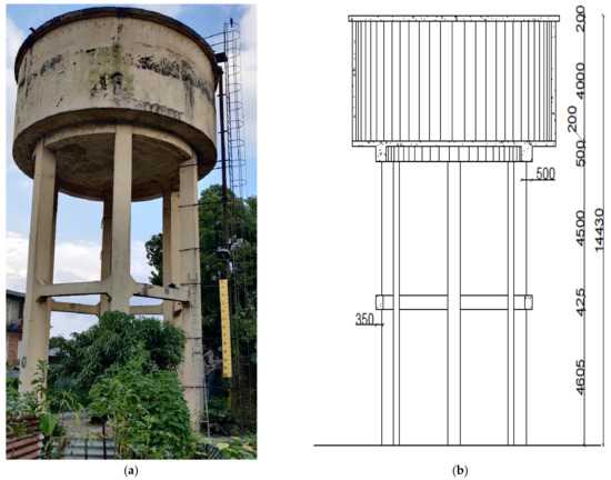 Buildings | Free Full-Text | Seismic Fragility of Aging Elevated Water ...