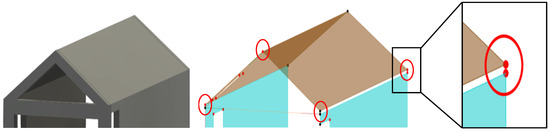 BIM Methodology in Structural Design: A Practical Case of Collaboration ...