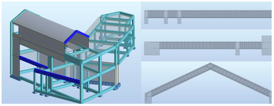 BIM Methodology in Structural Design: A Practical Case of Collaboration ...