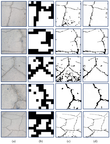 Buildings | Free Full-Text | Crack45K: Integration of Vision ...