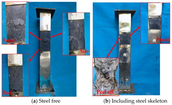 Axial Compressive Performance of Steel-Reinforced UHPC-Filled Square ...