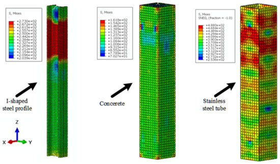 Axial Compressive Performance of Steel-Reinforced UHPC-Filled Square ...