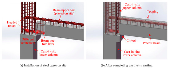 Cyclic Evaluation of Exterior Beam-to-Column Connections for Intelligent Accelerated ...