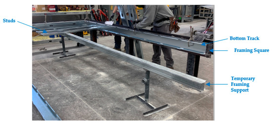 Innovative Design and Execution Model for Improving Productivity of ...