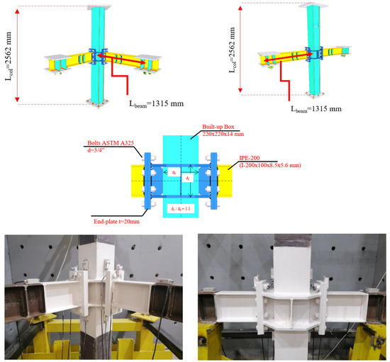 Assessment of Web Panel Zone in Built-up Box Columns Subjected to ...