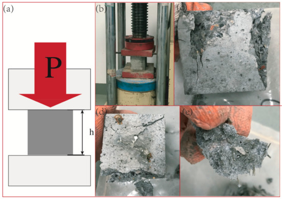 Mechanical Property and Dimensional Stability of Chopped Basalt Fiber ...