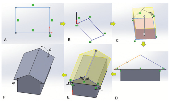 Optimizing Building Orientation and Roof Angle of a Typhoon-Resilient ...