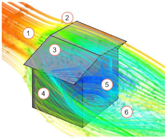 Optimizing Building Orientation and Roof Angle of a Typhoon-Resilient ...