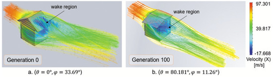 Optimizing Building Orientation and Roof Angle of a Typhoon-Resilient Single-Family House Using ...