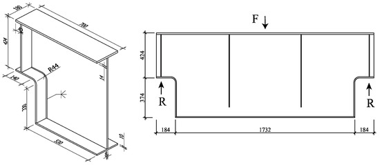 Peak Stress Method-Based Fatigue Predictions for Steel Crane Girder ...