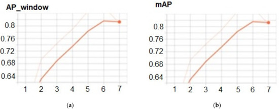 IR Building Analysis with Extraction of Elements Using Image ...
