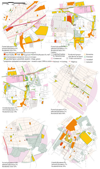 Refugee Children’s Access to Play in Meso-Environments: A Novel ...