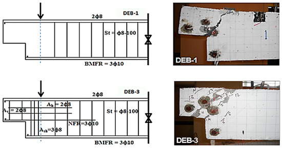 Influence of Different Dapped-End Reinforcement Configurations on ...