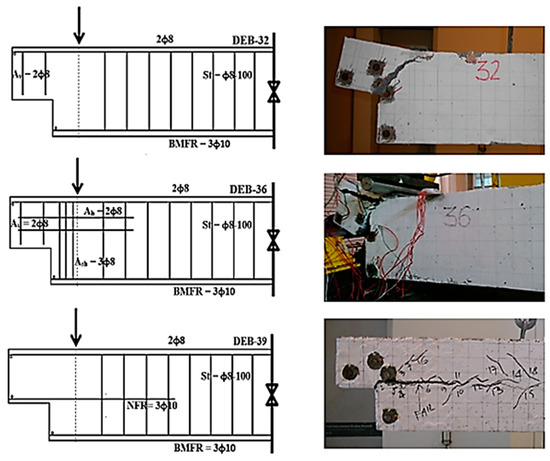 Influence of Different Dapped-End Reinforcement Configurations on ...