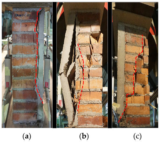 Experimental and Numerical Study on Unreinforced Brick Masonry Walls ...