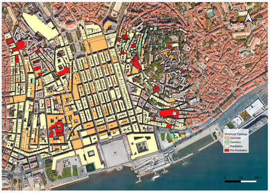 A Simplified Framework for Historic Cities to Define Strategies Aimed ...