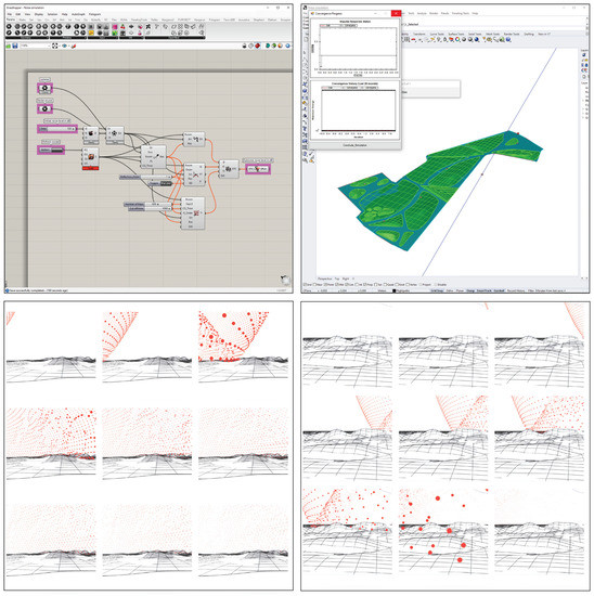 Embedding Acoustic Analysis in Landscape Architecture Design Processes ...