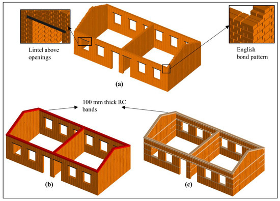Seismic Performance Assessment of Low-Rise Unreinforced and Confined ...