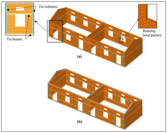Seismic Performance Assessment of Low-Rise Unreinforced and Confined ...