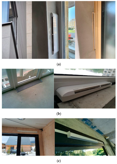 Numerical Analysis of Wind Effects on a Residential Building with a ...