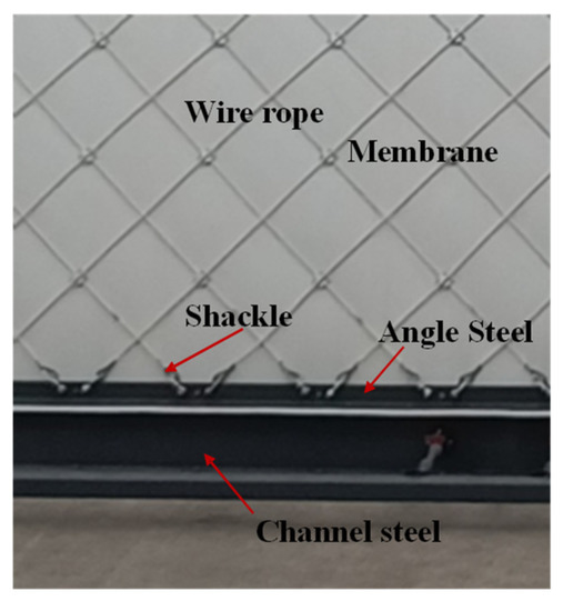 Initial Shape Analysis and Experimental Study of Air-Supported Membrane ...