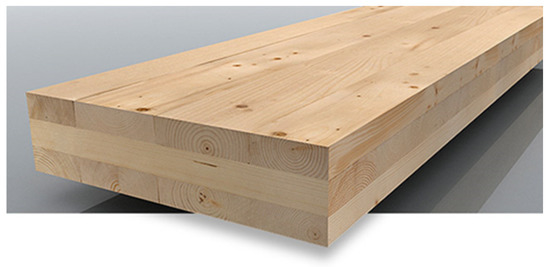 Stiffness and Deformation Analysis of Cross-Laminated Timber (CLT ...