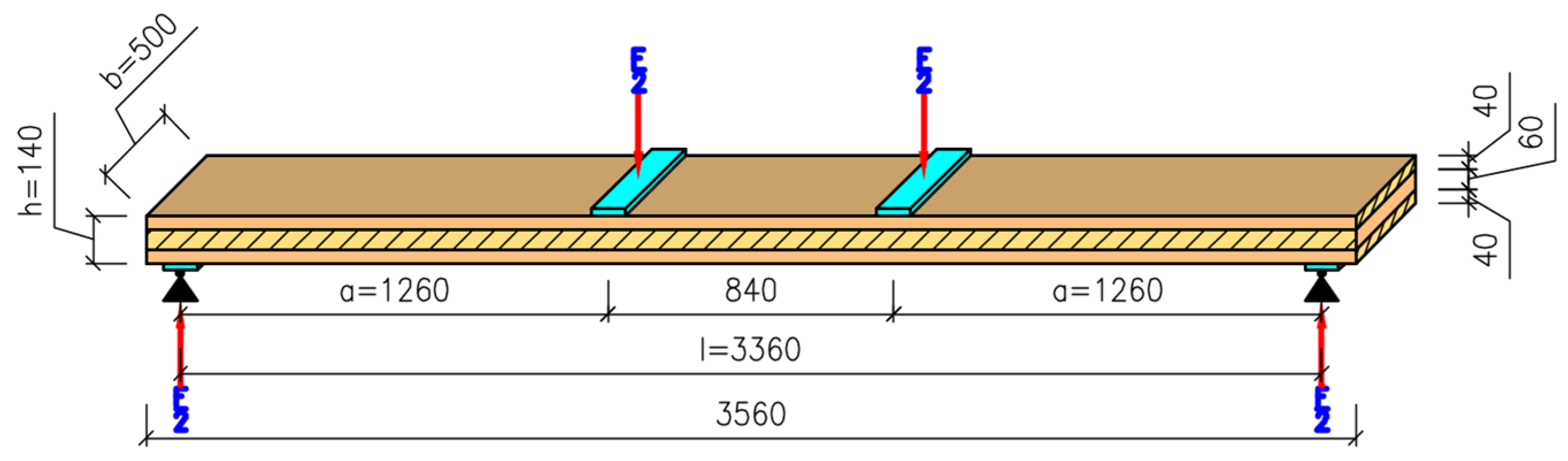 Stiffness and Deformation Analysis of Cross-Laminated Timber (CLT ...