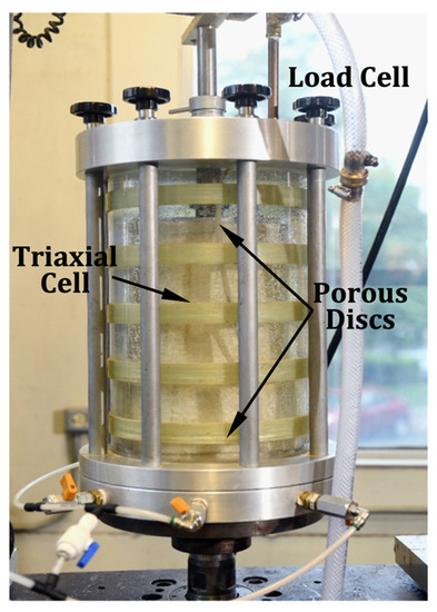 Buildings | Free Full-Text | Large-Scale Triaxial Testing of TDA Mixed ...