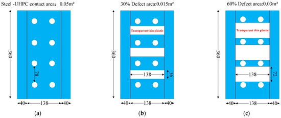Buildings | Free Full-Text | Experimental and Numerical Investigation ...