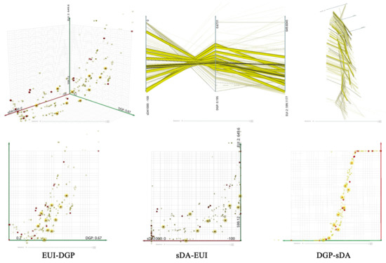 A Study on the Optimization of Atrium Daylight and Energy Performance ...