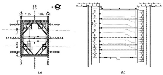 Intelligent Risk Prognosis and Control of Foundation Pit Excavation ...